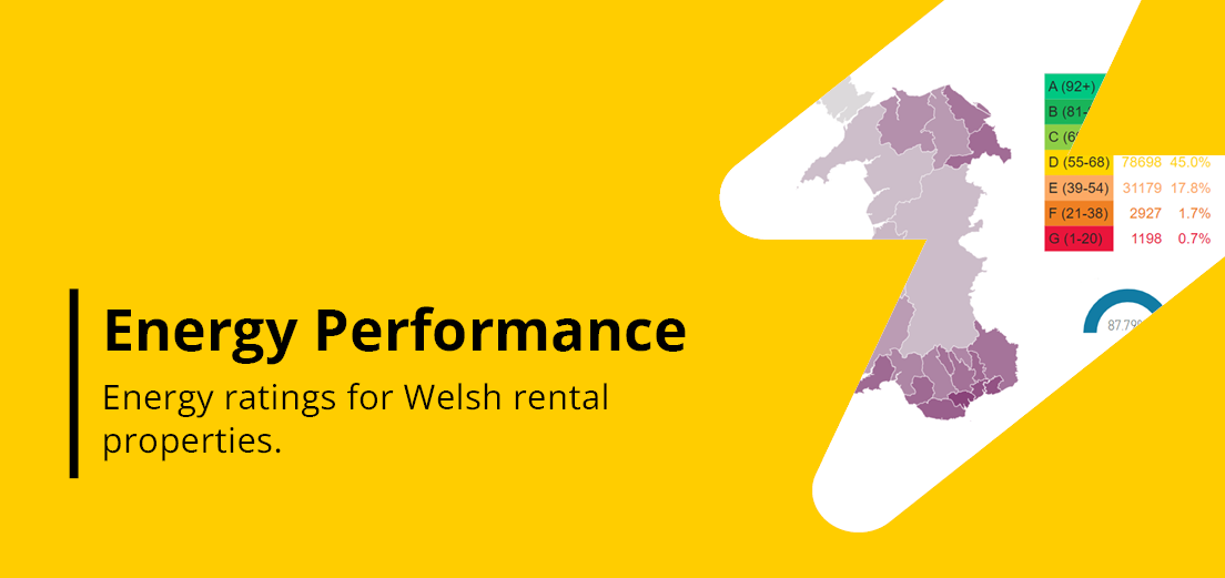 Statistics - Rent Smart Wales
