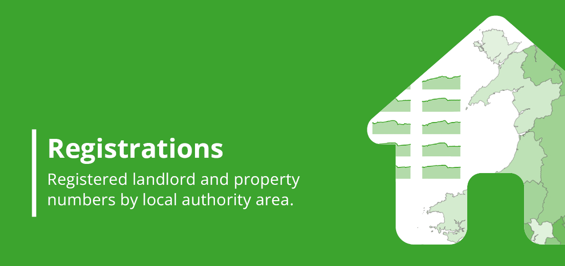 Statistics - Rent Smart Wales
